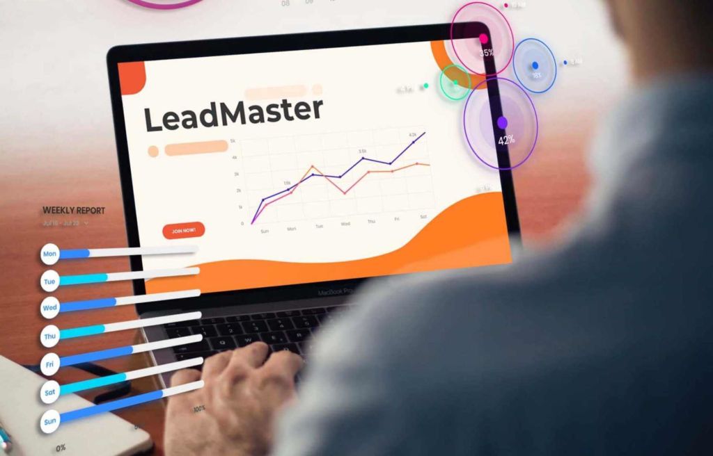 Lead Management System & Automated CRM - All-In-One Software