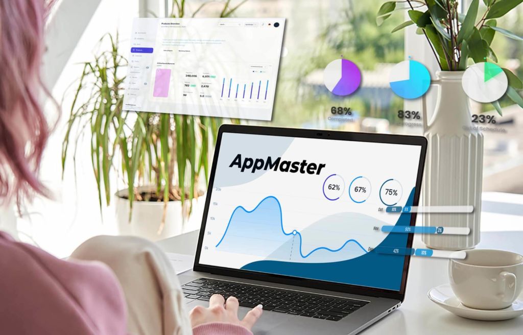 Lead Management System & Automated CRM - All-In-One Software