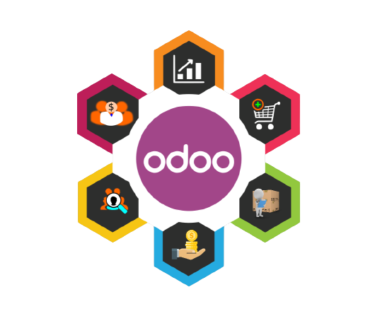 Odoo - LeadMaster